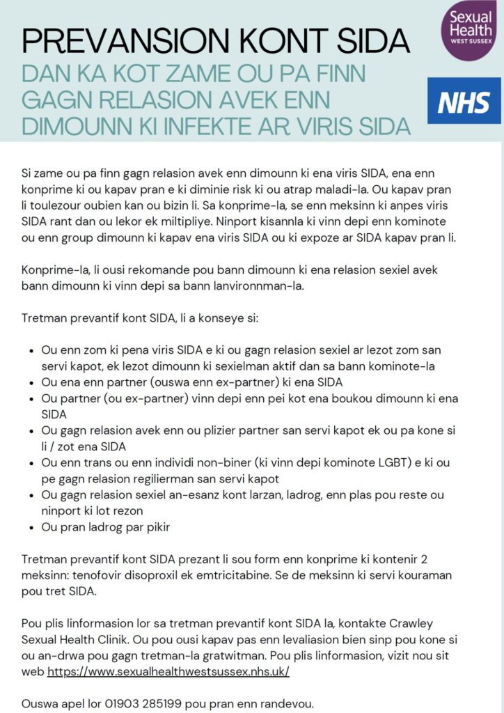 National HIV Testing Week 2025