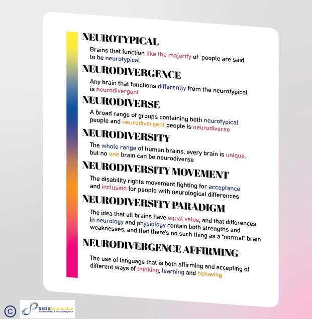 Support for Autism & Neurodivergence